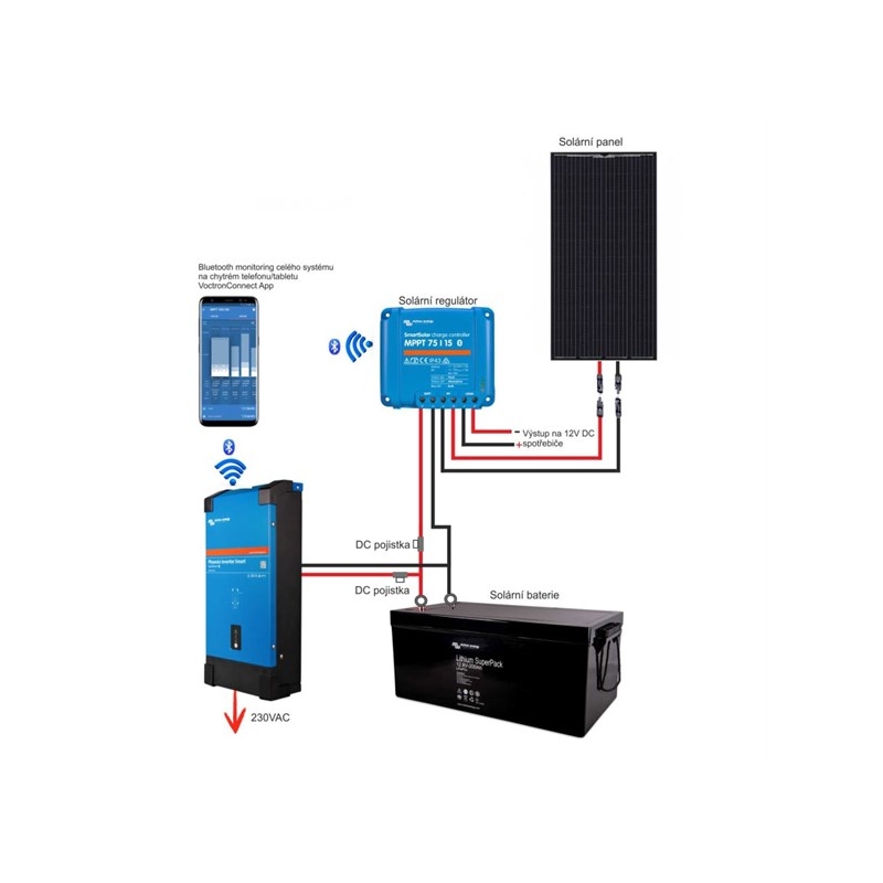 Menič napätia Smart Victron Energy Phoenix 3000VA 12V Menič napätia Smart Victron Energy Phoenix 3000VA 12V